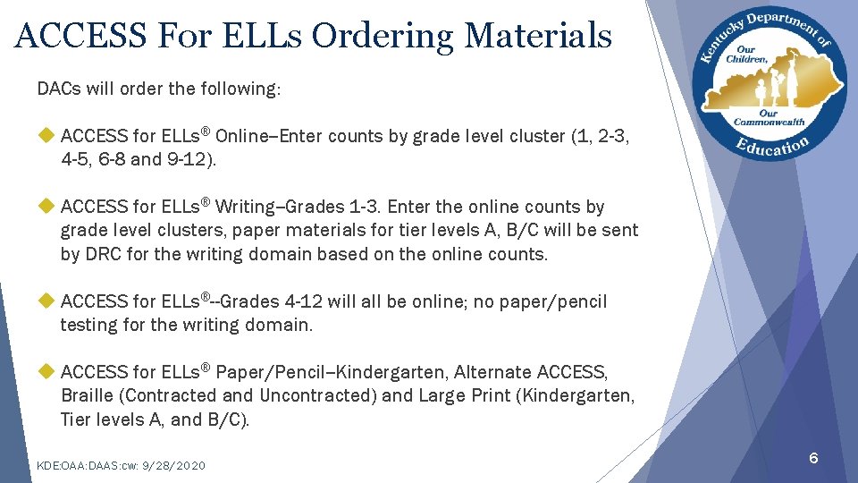 ELLs ACCESS for Presented By Chris Williams Ordering