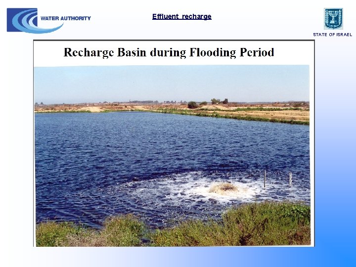 STATE OF ISRAEL Groundwater Recharge and Water Management