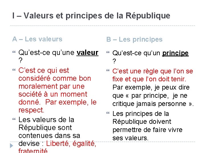 Valeurs principes et symboles de la Rpublique Cours