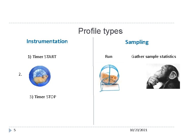 Calibration database Profile guided optimization Dmitry Romanov 1