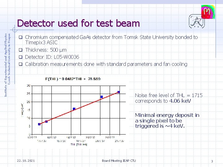 Ga As detectors for test beam 2018 parameters