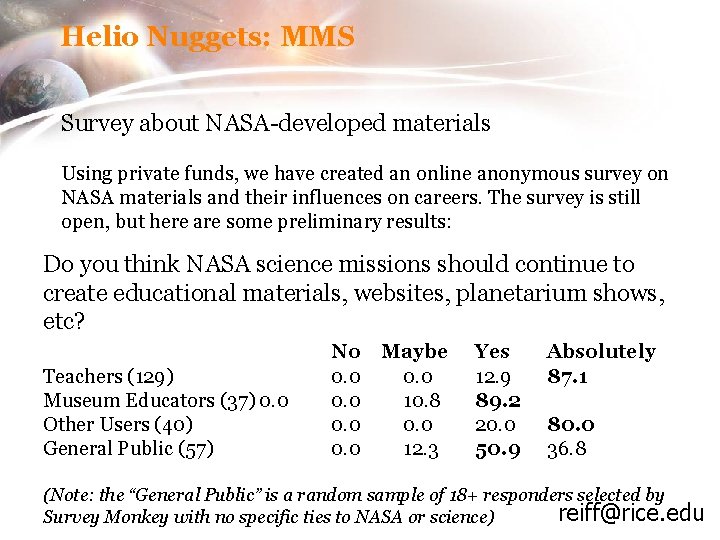 Helio Nuggets MMS Survey about NASAdeveloped materials Using