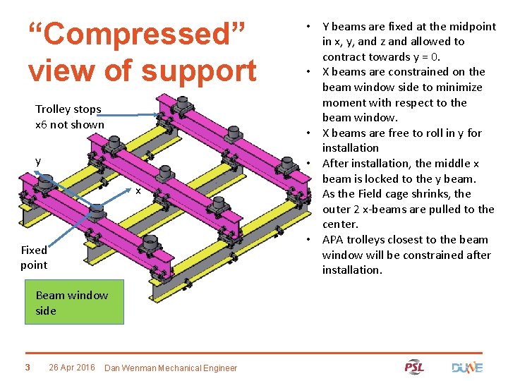 TPC Support Installation 1 Overview Installation of the