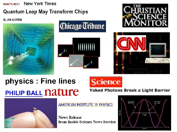 Quantum Lithography From Quantum Metrology to Quantum Imagingvia