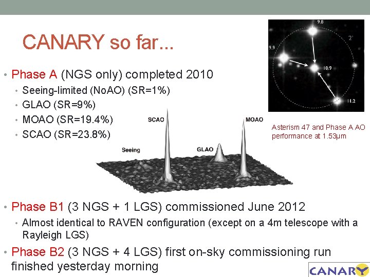 MULTIPLE OBJECT ADAPTIVE OPTICS Mixed NGSLGS Tomography Tim