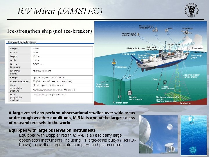 RV Mirai cruise plan in 2009 and beyond