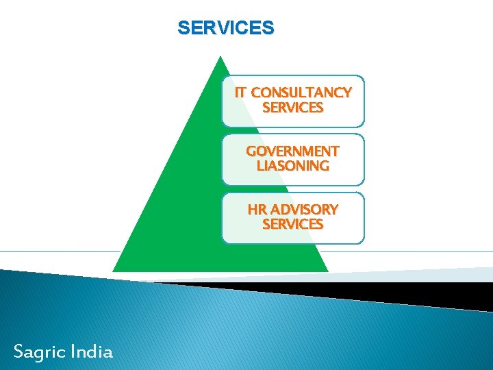 Sagric India has been formed by professionals who