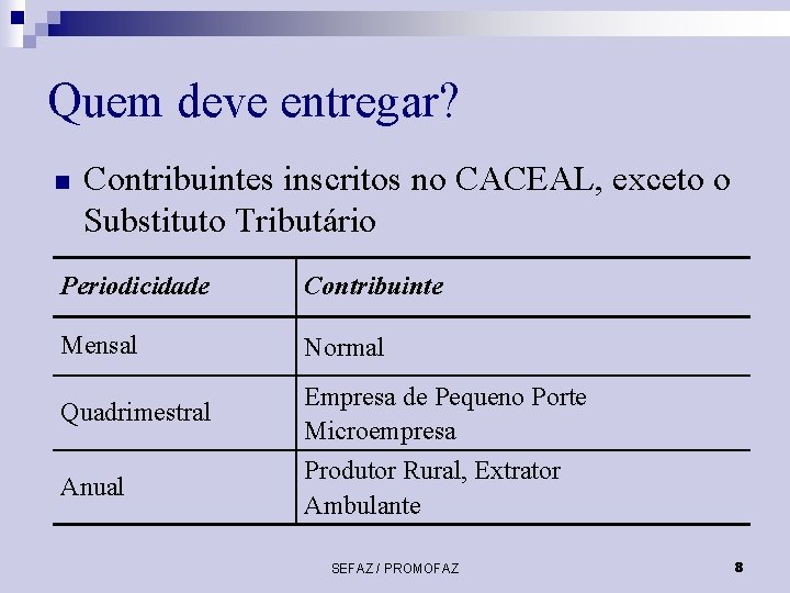 NOVA DAC Declarao de Atividades do Contribuinte Alisson