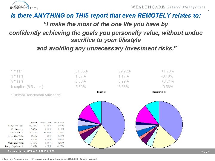 WEALTHCARE Monitoring and Ongoing Advice Presented by David