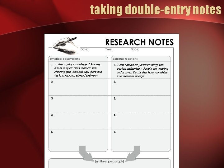Posing Questions what fieldworkers do brainstorming questions Now