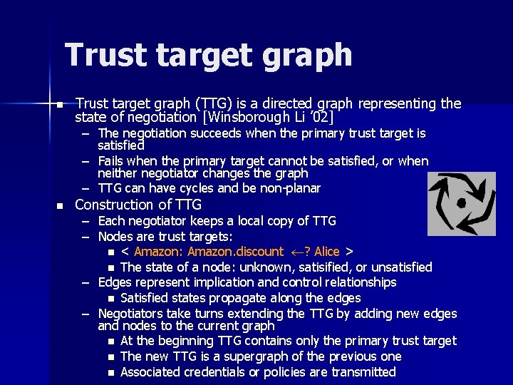 Visualization of Automated Trust Negotiation Danfeng Yao Brown