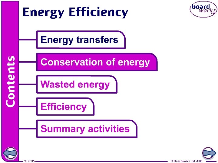 1 of 35 Boardworks Ltd 2006 2 of