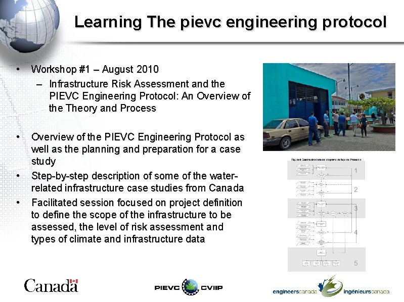 Climate risk assessment of infrastructure capacity building technology