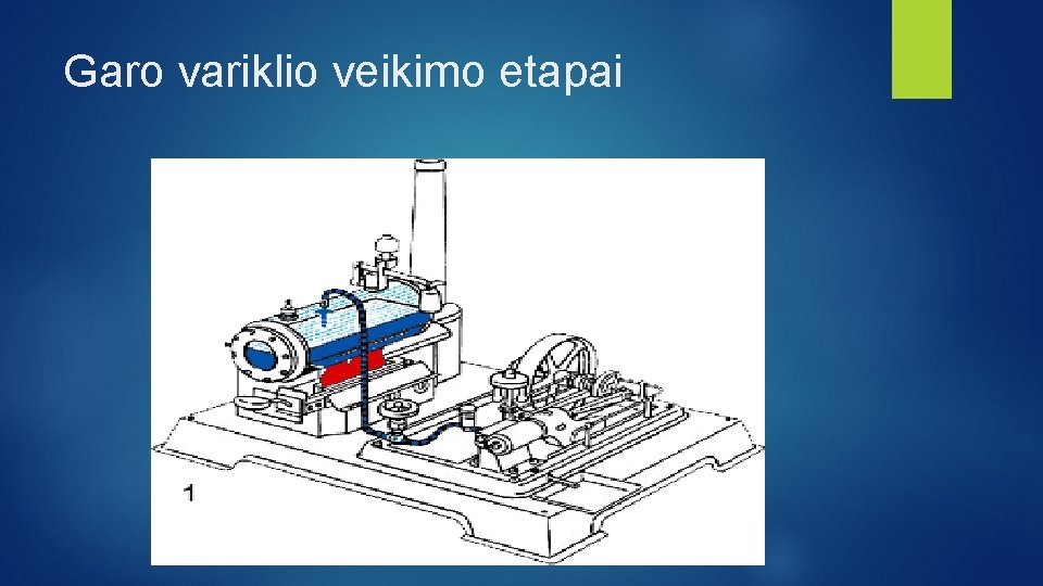 Garo variklis DARBA PARENGE DOVYDAS ALAUSKAS ELIJUS KLAPATAUSKAS