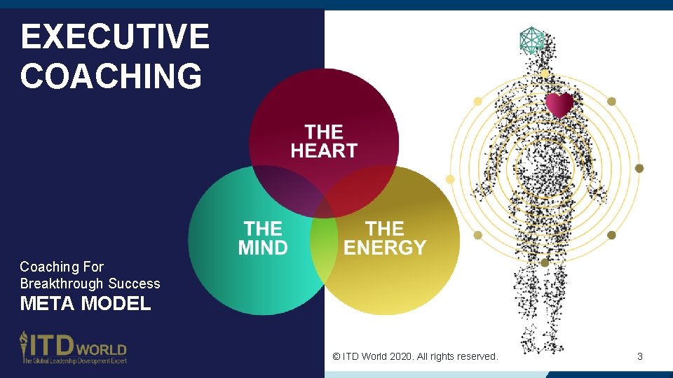 EXECUTIVE COACHING COACHING is how to draw out