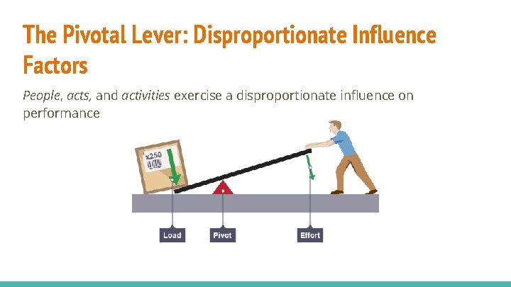 Overcome Key Organizational Hurdles Gaston Arnold Yussef Benelbar