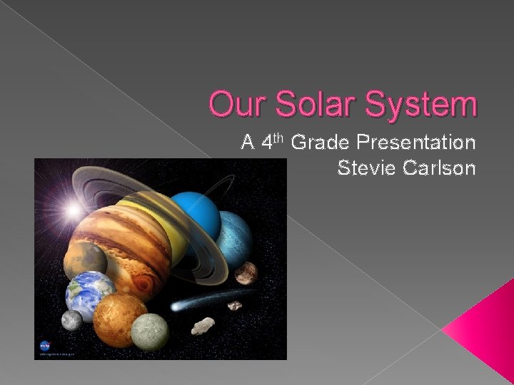 Our Solar System A 4 th Grade Presentation