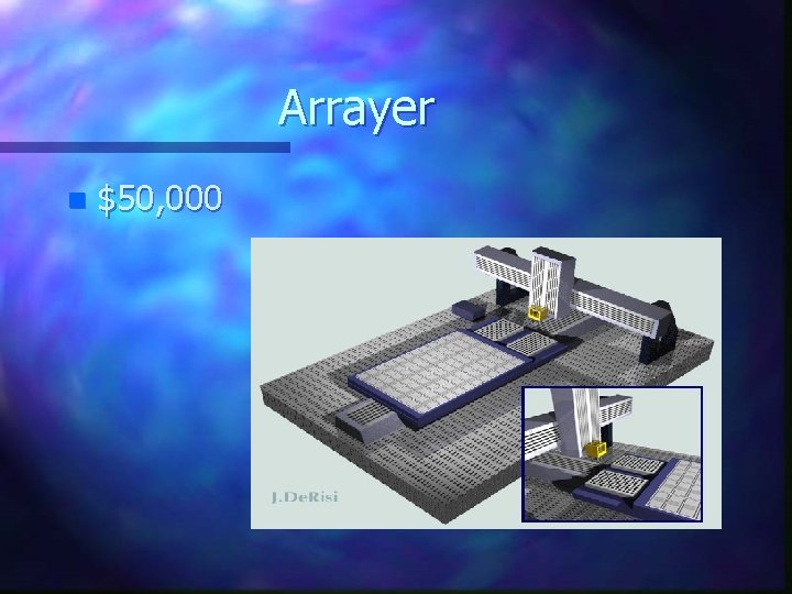 Redefining DNA Microarrays Tiffany Mc Aninch Advised by