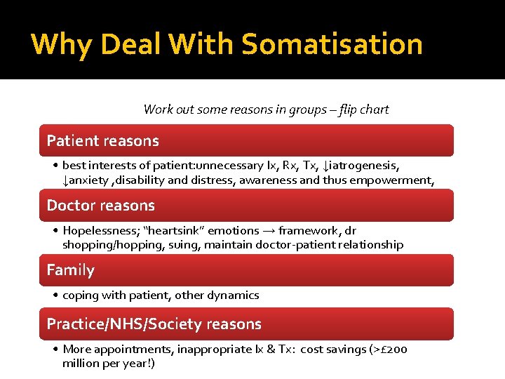 SOMATIC PRESENTATIONS THE ART OF REATTRIBUTION Dr Ramesh