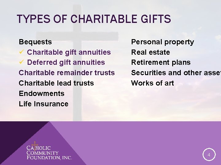GIVING SOMETHING GETTING SOMETHING IN RETURN CHARITABLE GIFT