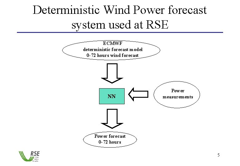 11 th EMS 10 th ECAM Berlin Deutschland
