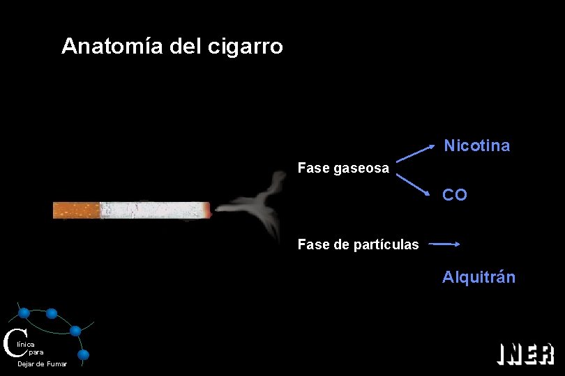 Anatoma Funcional del cigarro para explicar el Tabaquismo