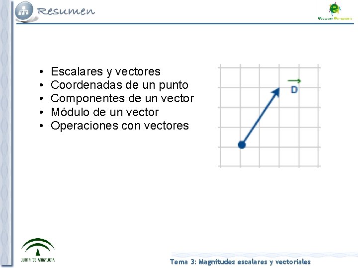 Tema 3 Magnitudes escalares y vectoriales Trabajando con