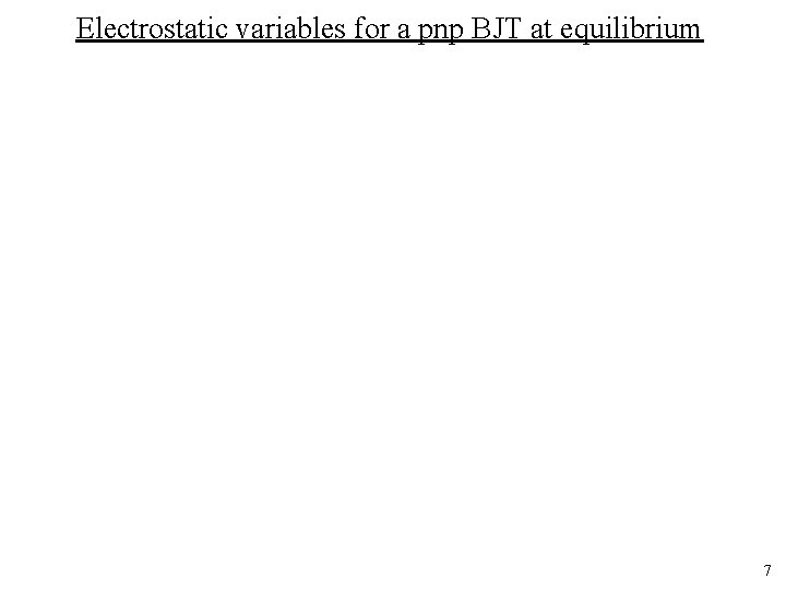 Chapter 10 Bipolar junction transistor fundamentals Invented in