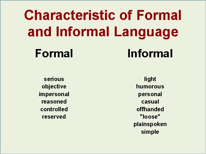 Using Formal and Informal Language Appropriately Everyday life