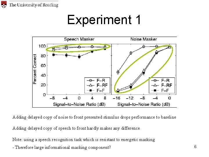 Precedencebased speech segregation in a virtual auditory environment