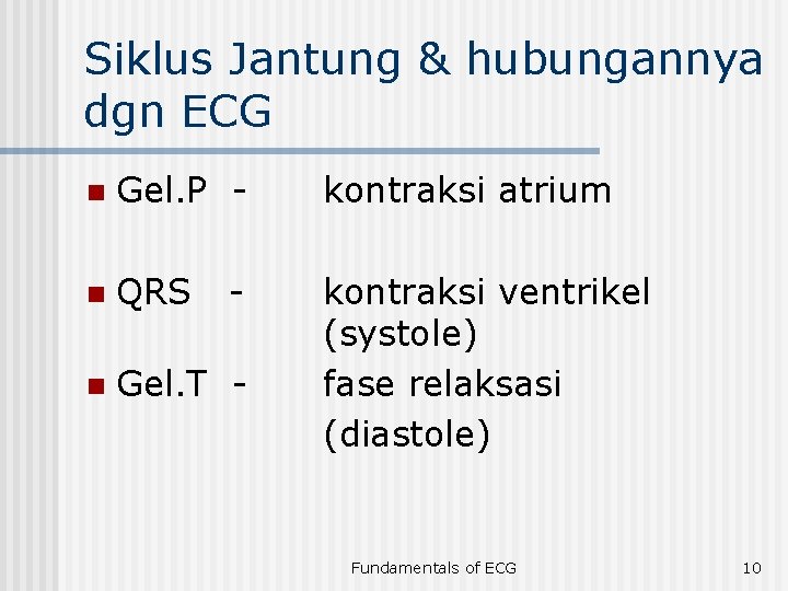 Basic ECG Course Nurses Symposium PAQLIM Fundamentals of