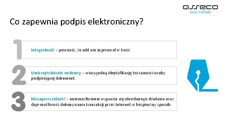 Mobilny Podpis elektroniczny Simply Sign Narzdzie Certum zgodne