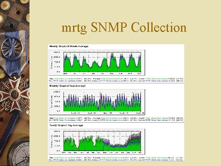 Real World Network Security Chuck Goolsbee digital forest