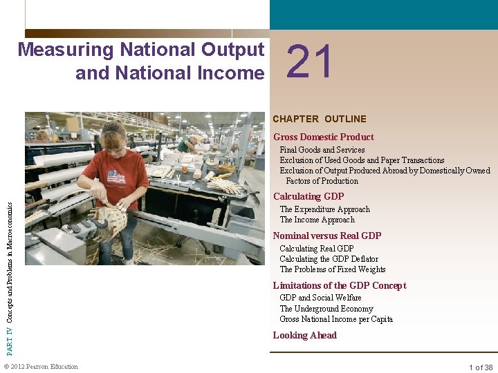 Measuring National Output and National Income 21 CHAPTER