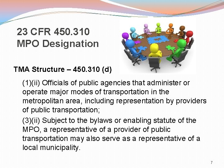 Planning Regulations For Metropolitan Planning Organizations 23 CFR