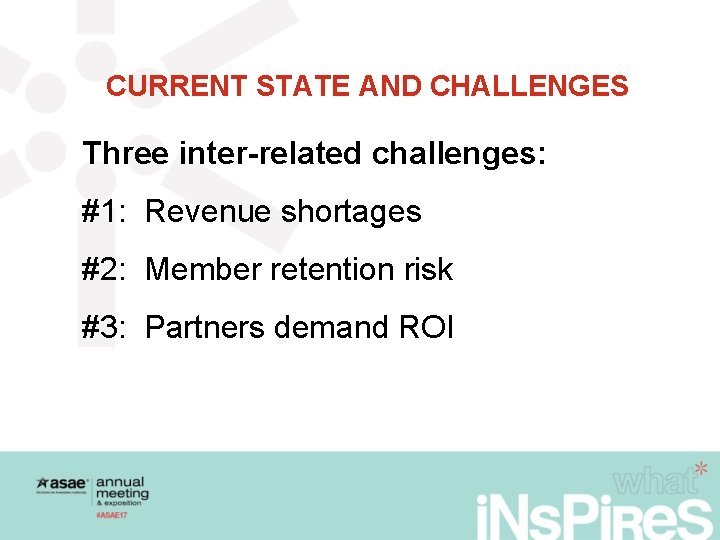 Develop WinWin Corporate Partnership Programs Presented by Bruce