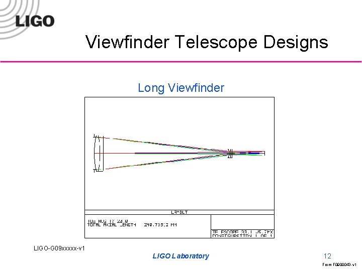 The Viewfinder Telescopes of Advanced LIGOs Optical Levers