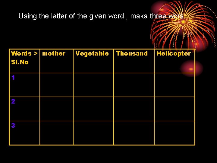 Class III Sub ENGLISH Topic Dont Tell Presentation