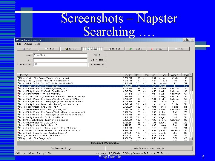 P 2 P Operational and Business Models Prof