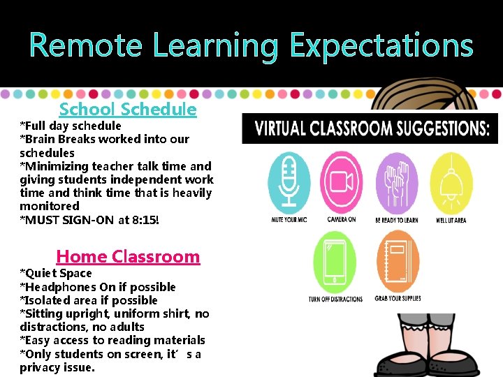 Remote Learning Expectations School Schedule Full day schedule