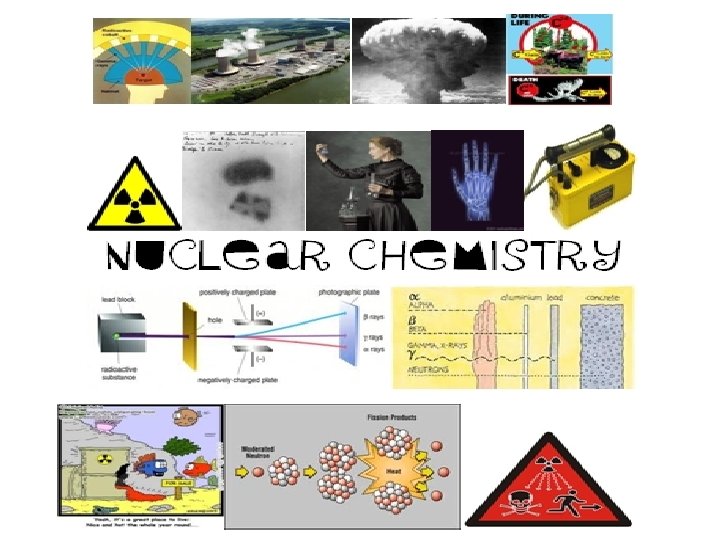 Nuclear Chemistry Learning Objectives After completing the study