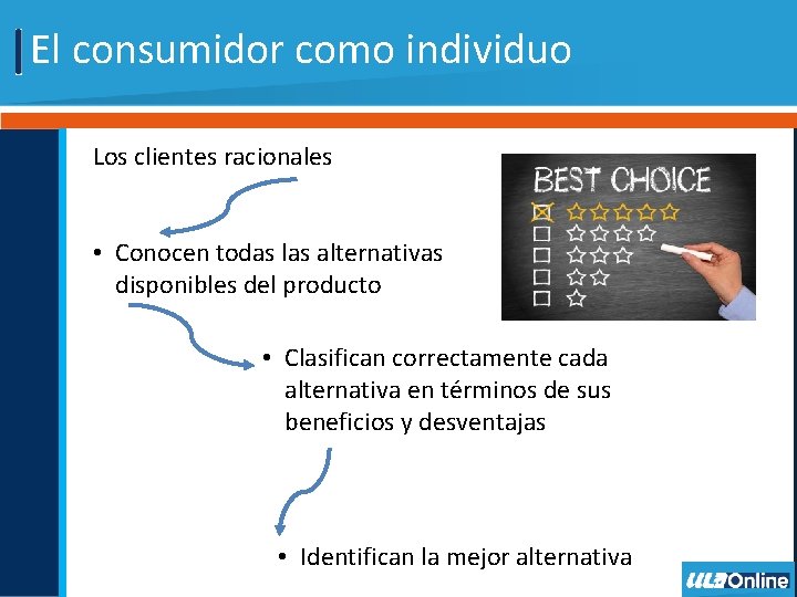 El consumidor y su entorno ndice VARIABLES PSICOGRFICAS
