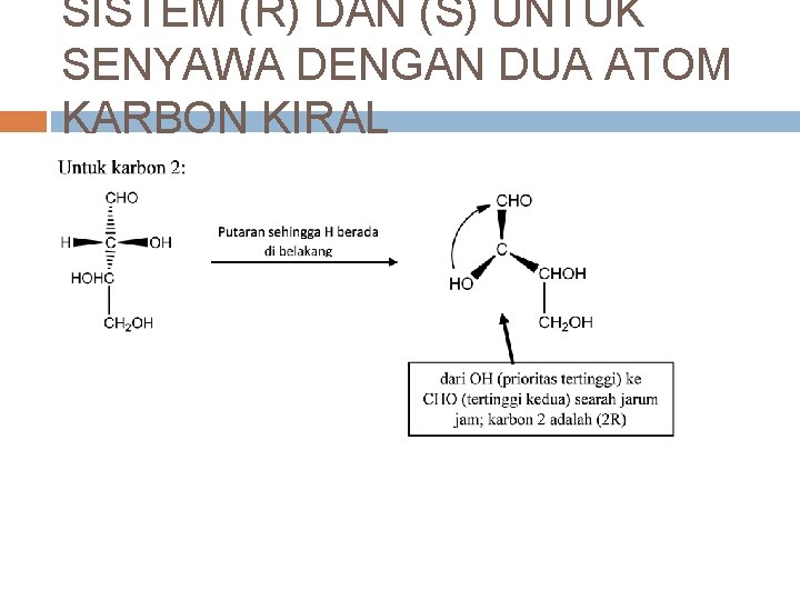 KIRALITAS DAN PENENTUAN KONFIGURASI RS Oleh Prof Dr