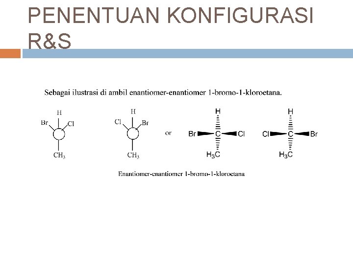 KIRALITAS DAN PENENTUAN KONFIGURASI RS Oleh Prof Dr