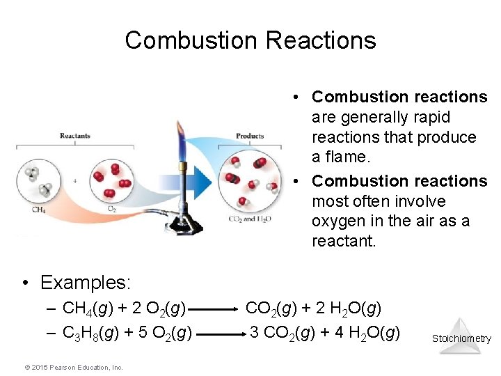 Lecture Presentation Chapter 3 Chemical Reactions and Reaction