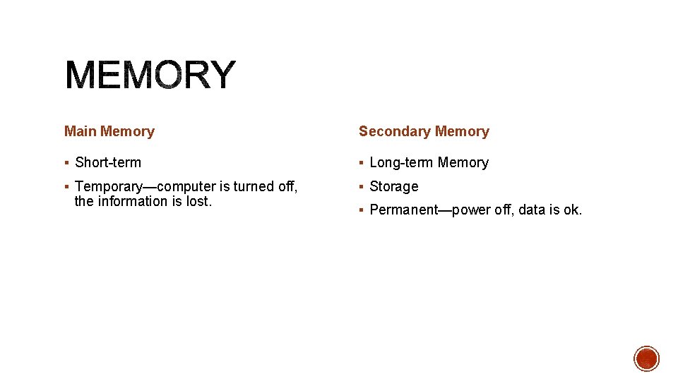 Unit 1 Use technology to solve human problems