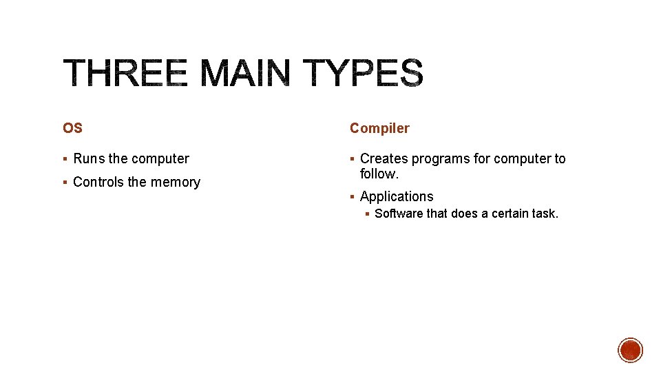 Unit 1 Use technology to solve human problems