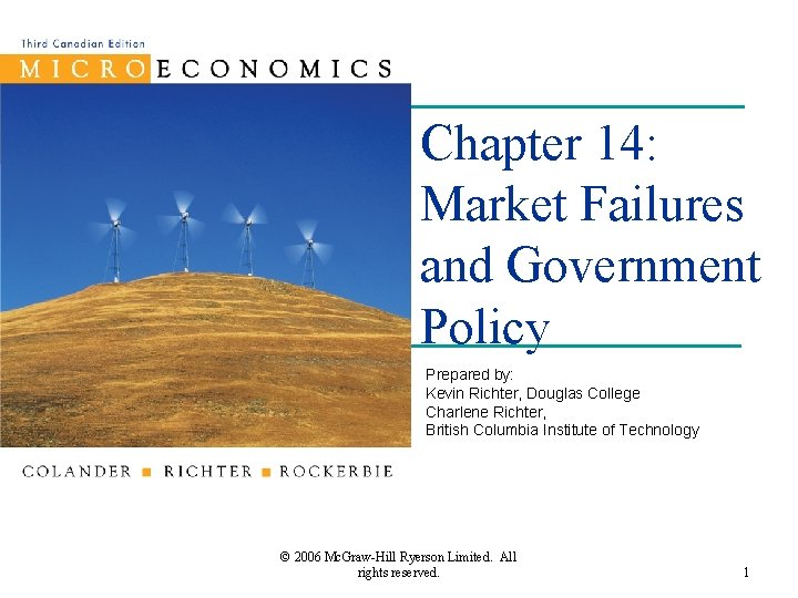 Chapter 14 Market Failures and Government Policy Prepared