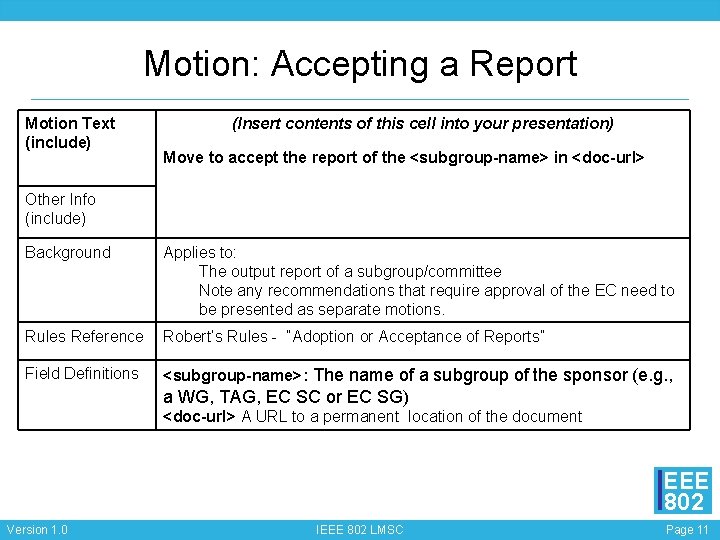 Motion Template John DAmbrosia Recording Secretary IEEE 802