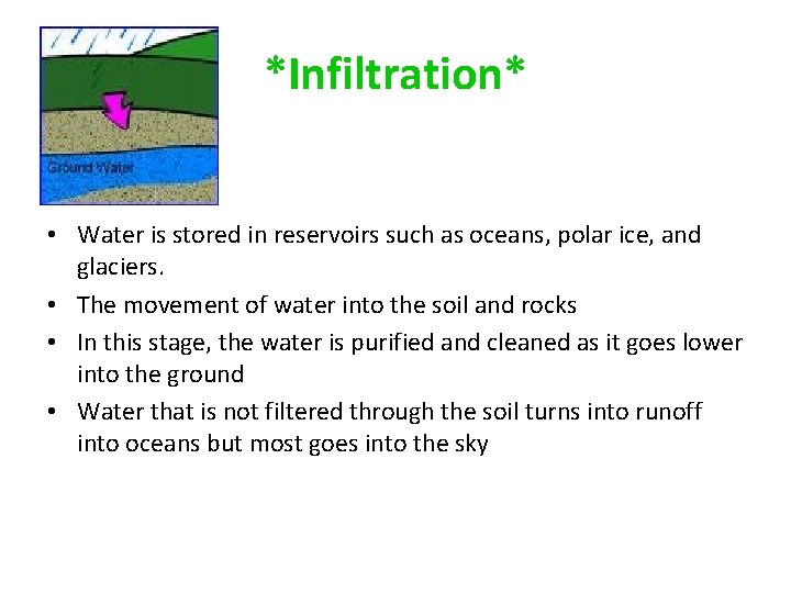 The Water Cycle By Erika Eisenhardt Leah Feingold